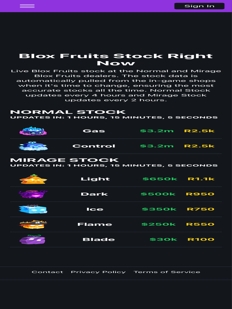 Blox Fruits Current Stock Overview | PDF
