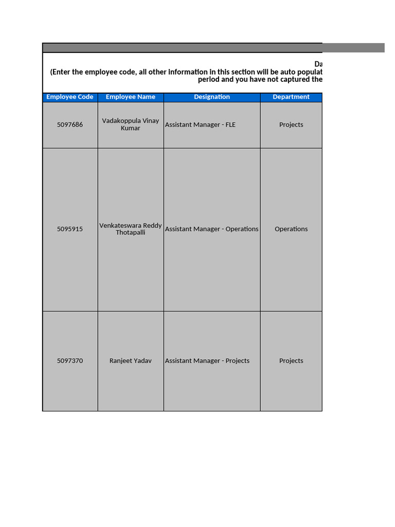 Training Needs Identification - NDL | PDF