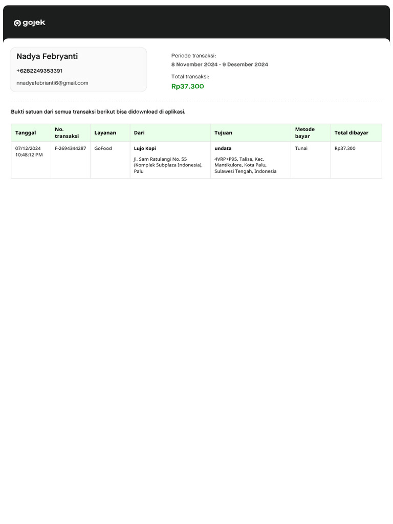 Riwayat Transaksi Gojek 081124-091224 | PDF