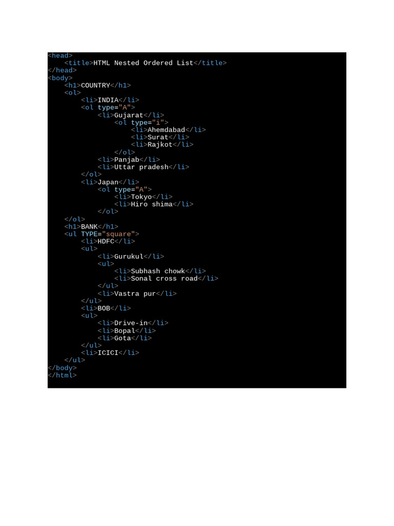 HTML Nested Ordered List Country India Gujarat Ahemdabad Surat Rajkot Panjab Uttar Pradesh Japan ...