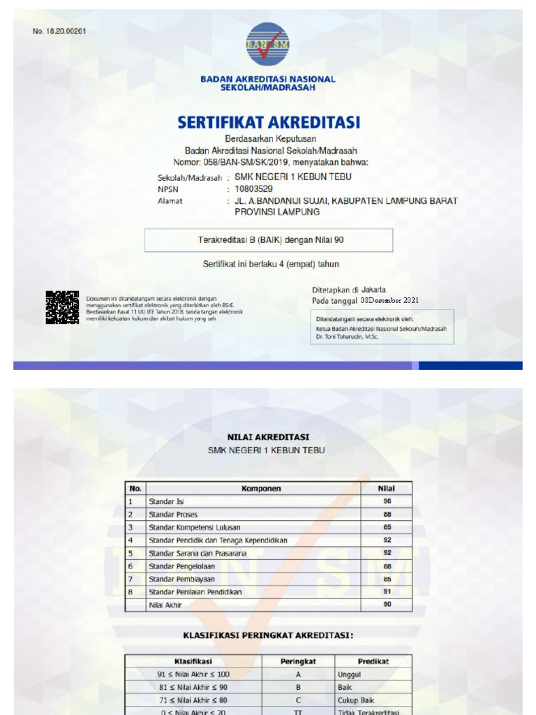 Akreditasi SMKN 1 Kebun Tebu 21 | PDF