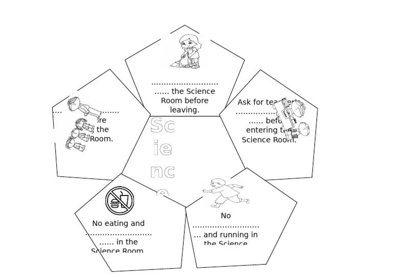 Science Room Rules and Guidelines | PDF