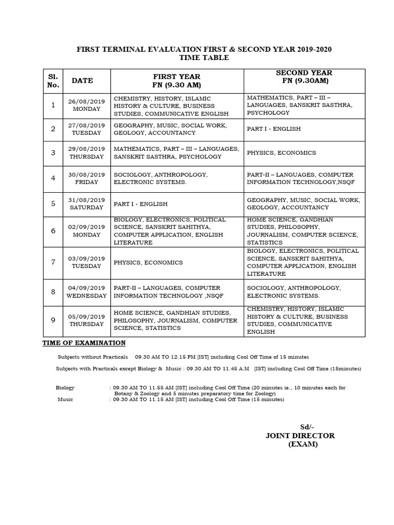 Plus One Plus Two Onam Exam Time Table 2019 | PDF | Science | Liberal ...