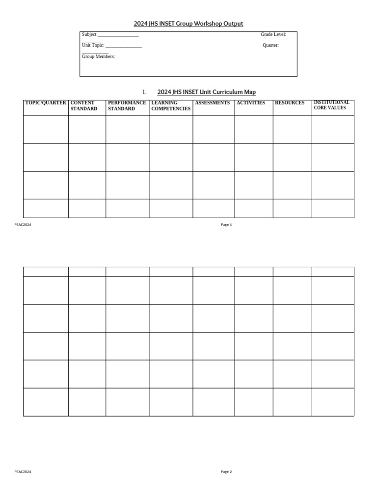 2024 JHS Curriculum Map Template | PDF | Creativity | Educational ...