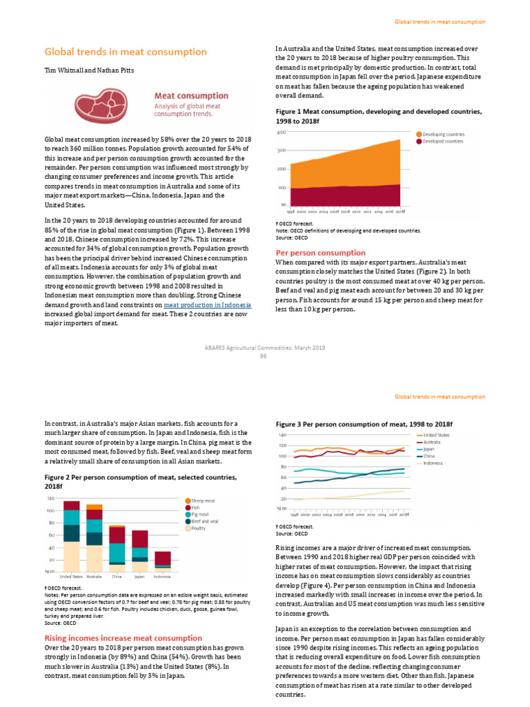 AgCommodities201903 MeatConsumptionOutlook v1.0.0 | PDF | Meat ...