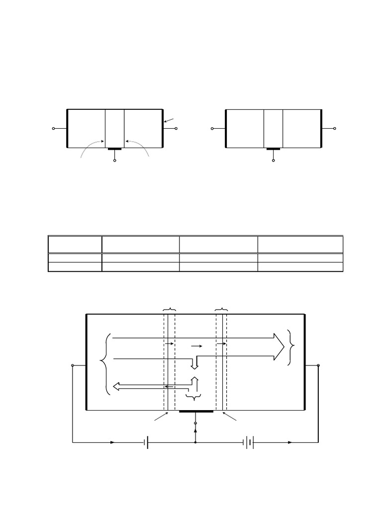 2EB BJT basics dc biasing | PDF | Bipolar Junction Transistor ...