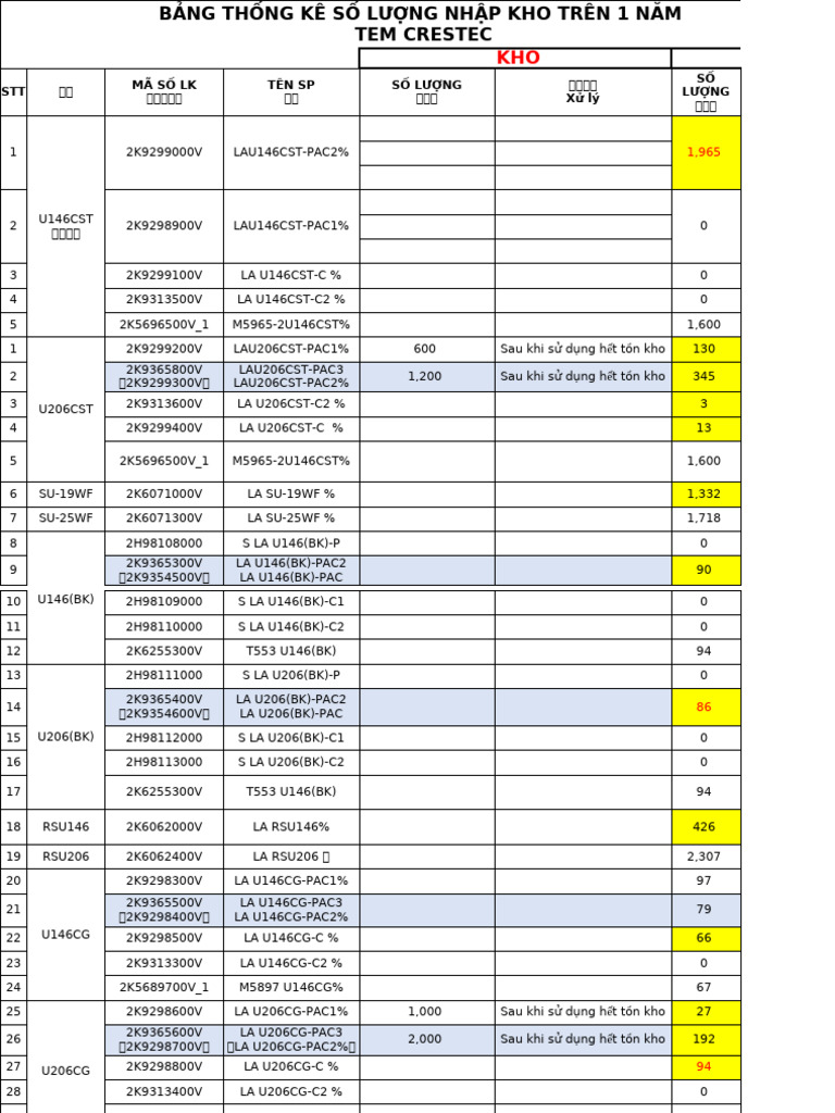 03.02.25 Crestec Label | PDF