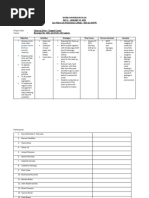 Clean Up Drive Activity Design Template | PDF