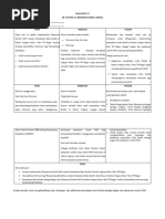 DR Gin Model RMC 2.0 | PDF | Karier & Perkembangan