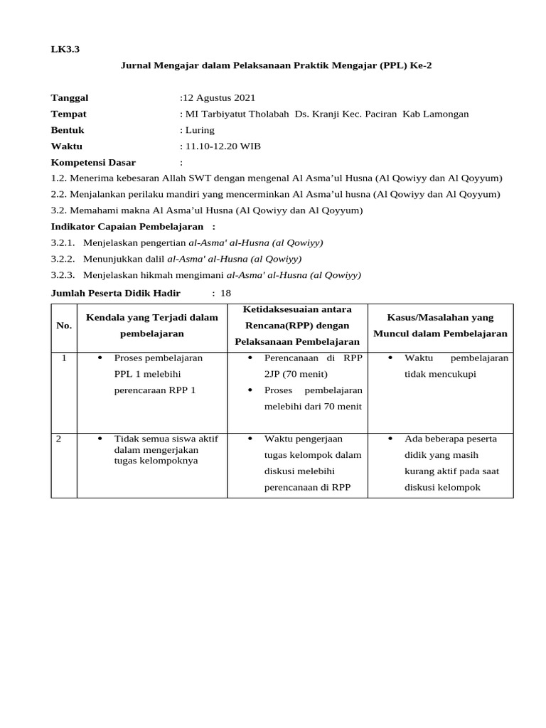 LK3 Imam Mukhlish | PDF