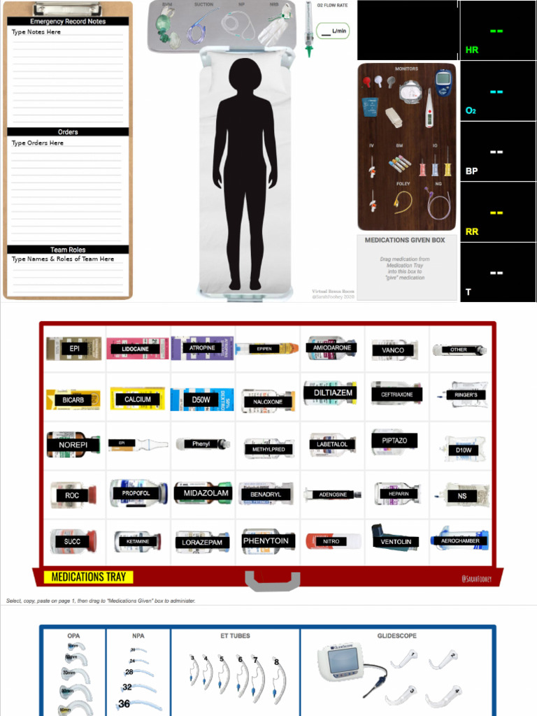 SVT Virtual Resus Room | PDF