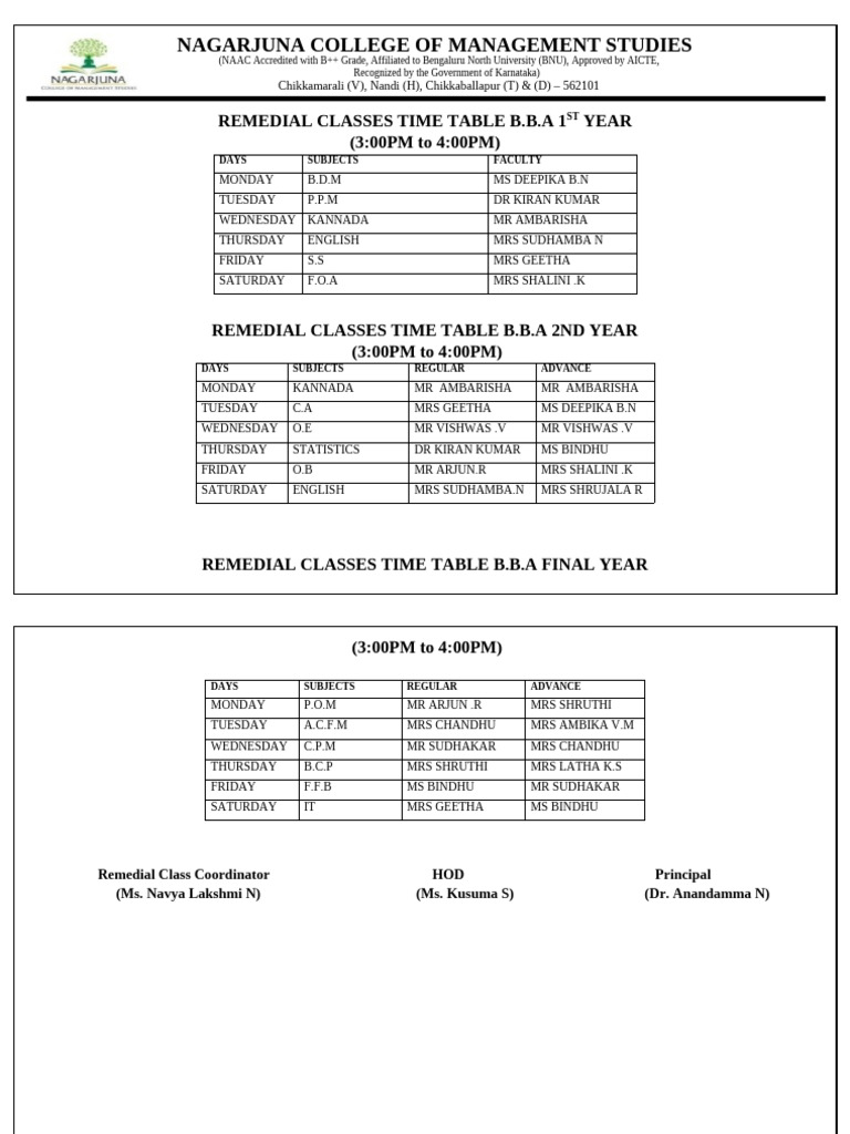 BBA & BCom Remedial Class Schedule | PDF