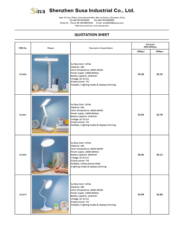 SUSA Quotation For LED Desk Lamps (Susa (2024-12-08 20 - 35 - 16) | PDF ...
