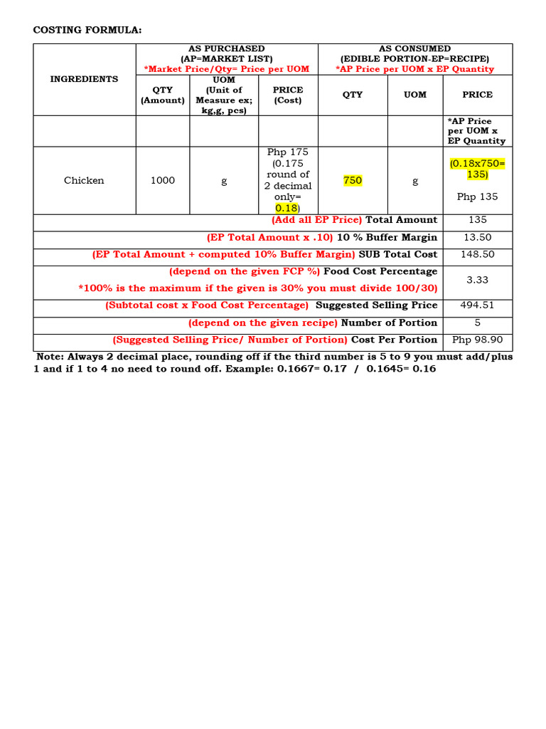 Costing Formula | PDF