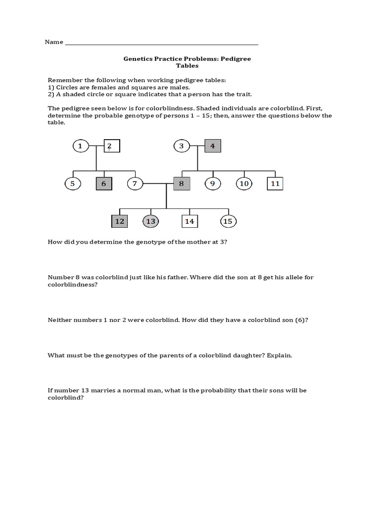 Pedigree Problem Colorblindness | PDF