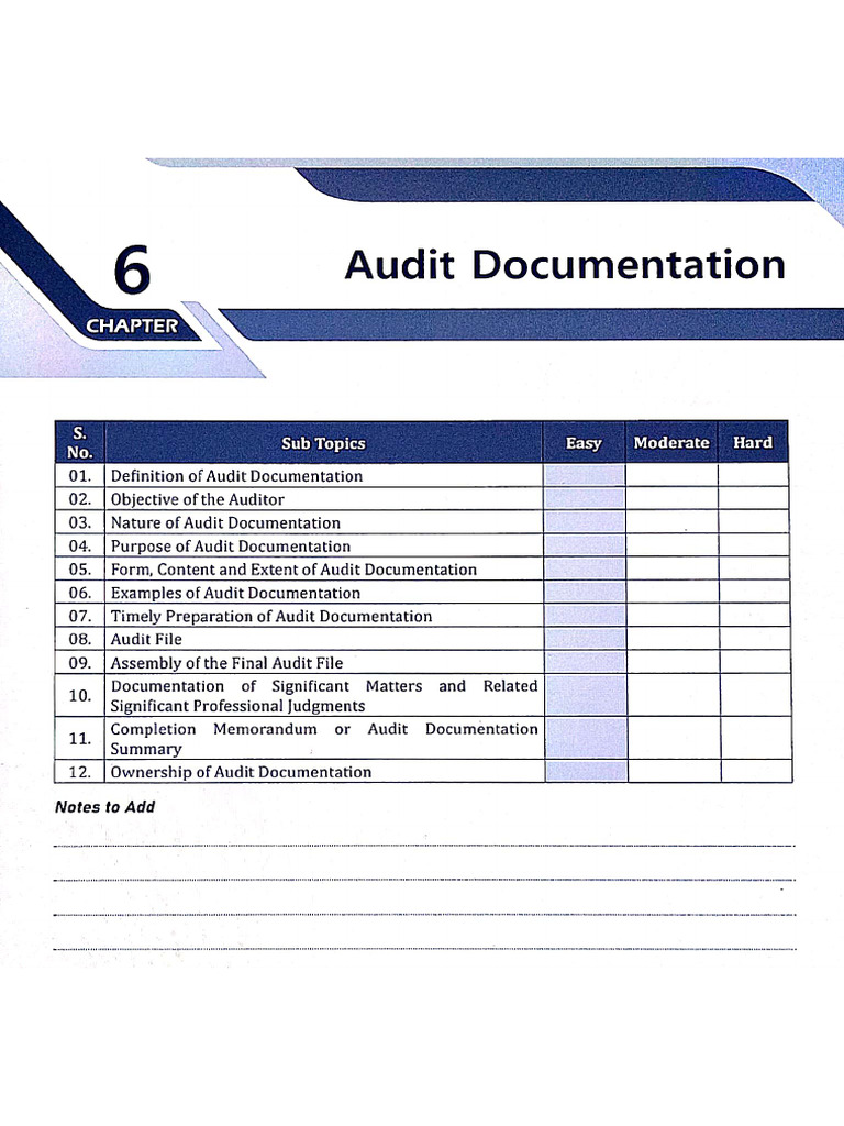 CH 6) Audit Documentation | PDF