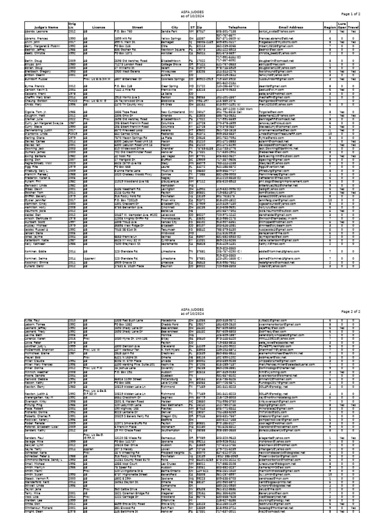 Judge List 10-24 | PDF | Freight Transport | Written Communication