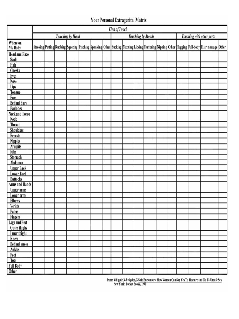 Extra Genital Matrix 1 | PDF