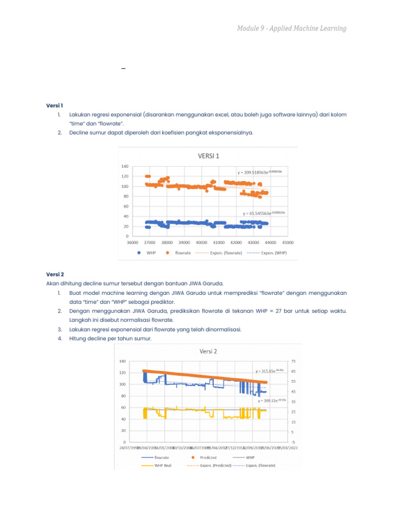 Naufal Muzakki-3_Task 1 Modul 9 | PDF