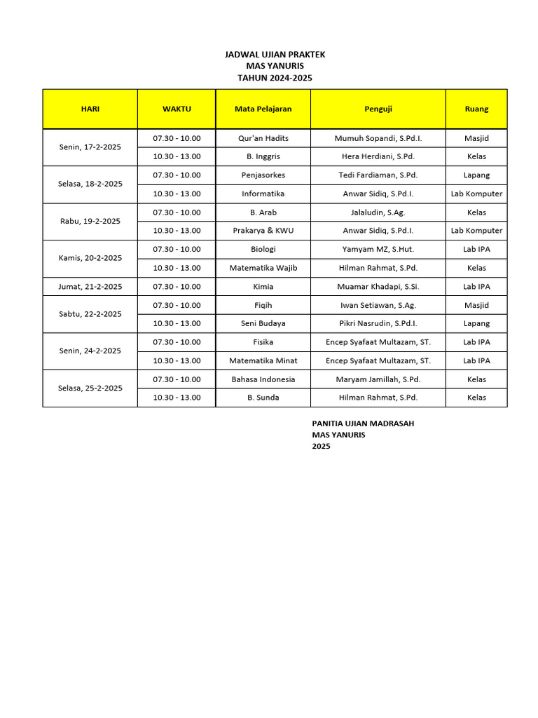 Jadwal Ujian Praktek Kelas XII 2425 | PDF