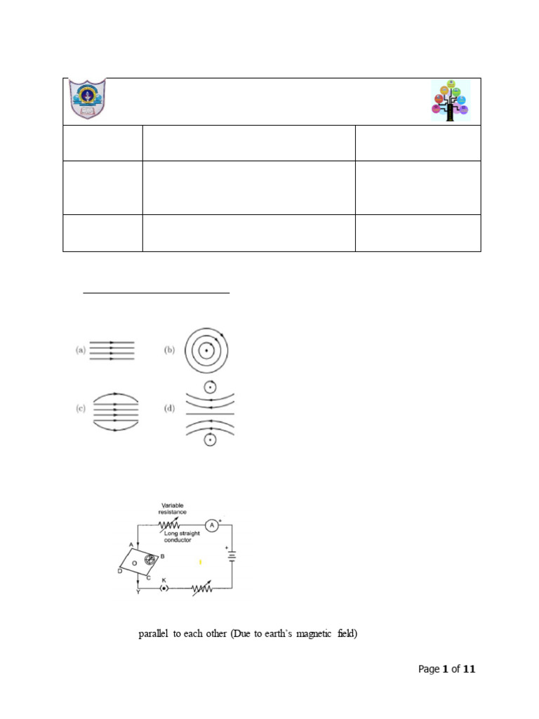 6913762-Class 10 - Physics - Magnetic Effect of Electric Current - WS ...