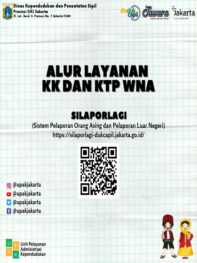 PERMOHONAN KTP KK WNA SILAPORLAGI Rev - Compressed | PDF