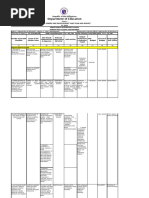 Sample School Gad Activity Design | PDF | Employment | Gender Equality