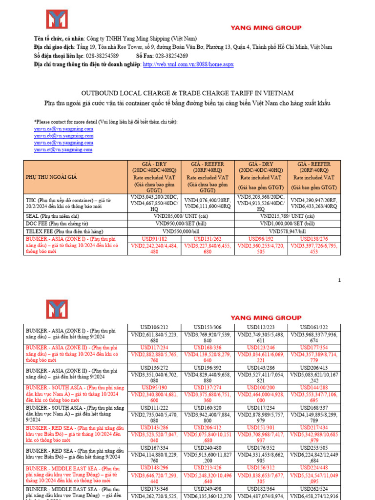 Local Charge Trade Charges - HCM-CA - Update From Oct2024 VAT | PDF
