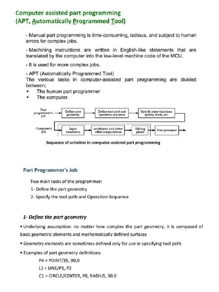 Slidesaver.app Beehve | PDF