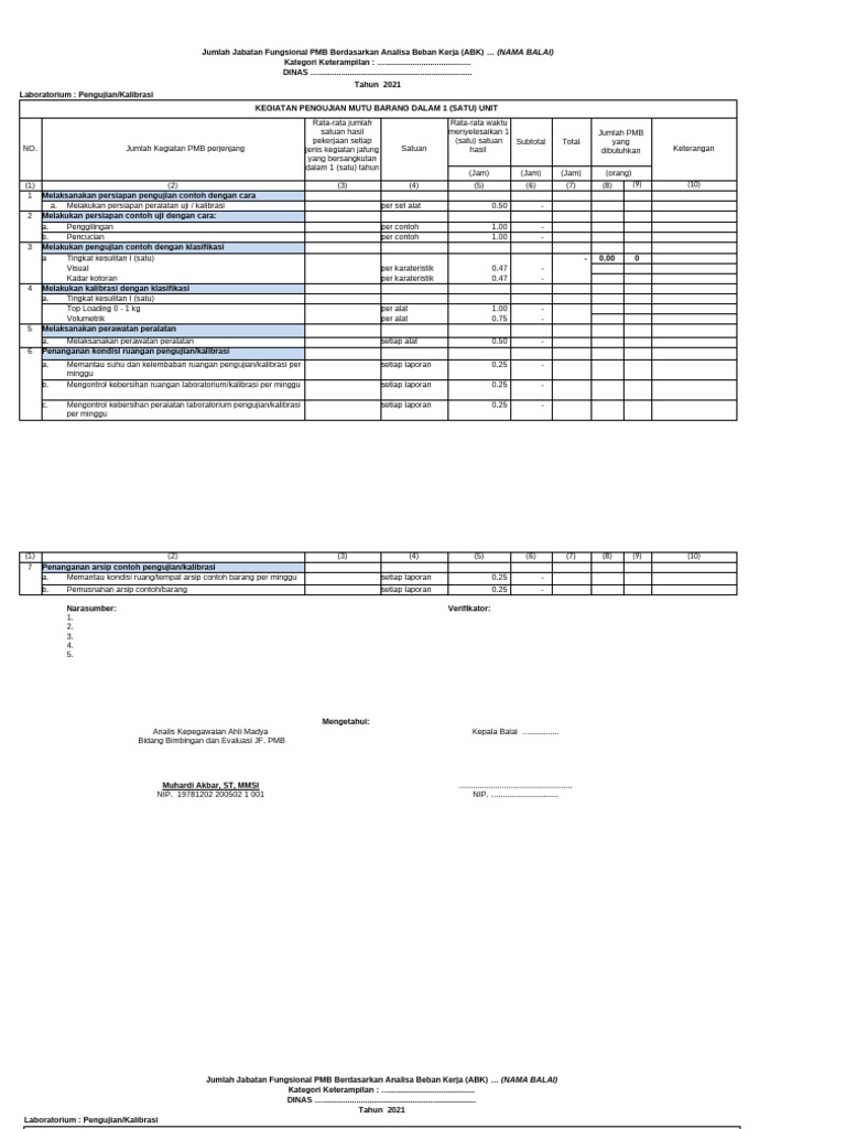 Form ABK Kosong2 | PDF
