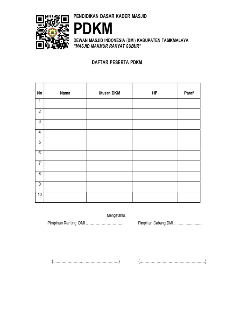 Daftar Peserta PDKM DMI Tasikmalaya | PDF