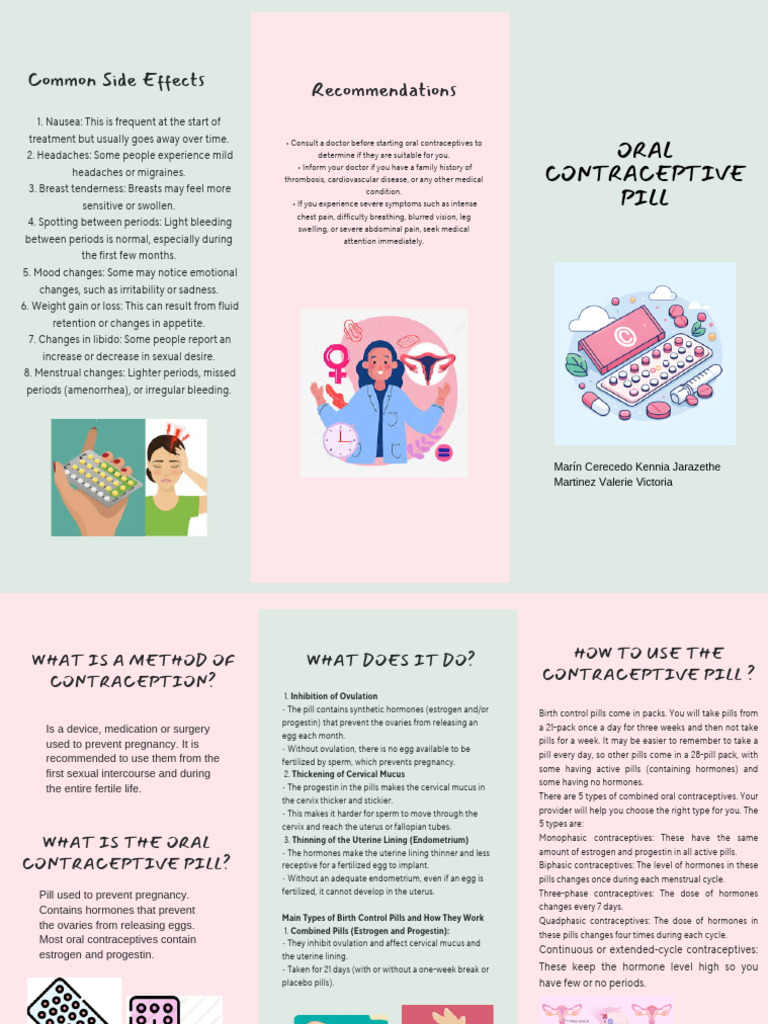 Common Side Effects of Birth Control Pills | PDF | Combined Oral ...