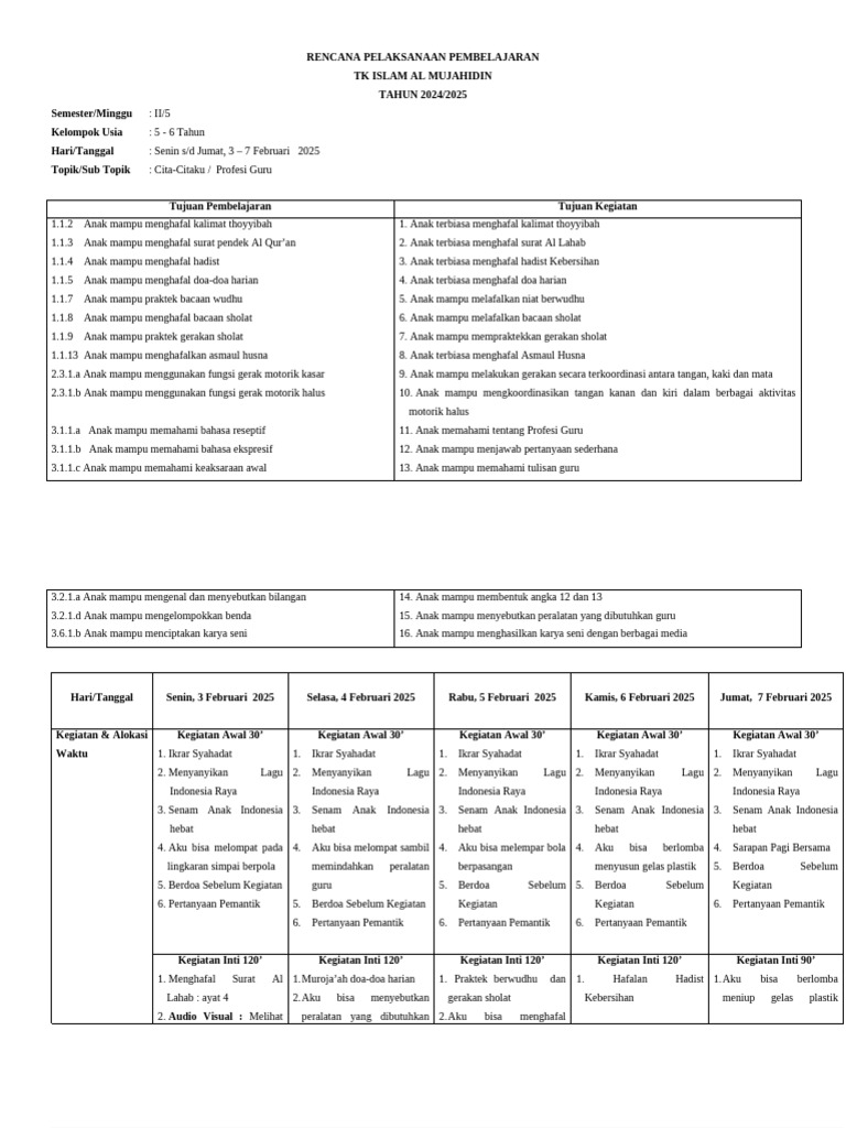 Rencana Pembelajaran Profesi Guru TK | PDF