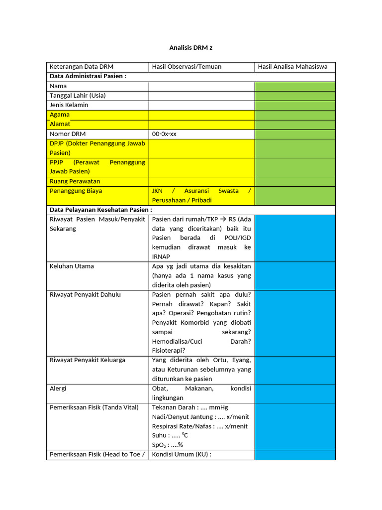 Formulir Analisa DRM | PDF
