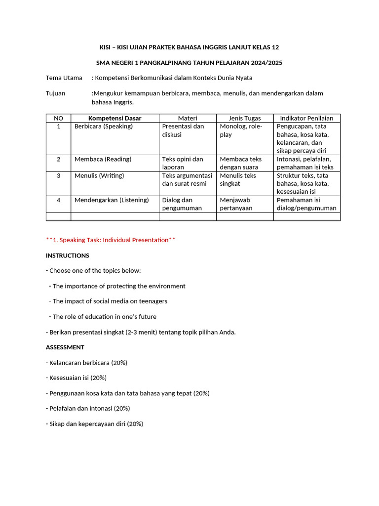 Kisi-Kisi Ujian Praktek Bahasa Inggris Lanjut 12 | PDF