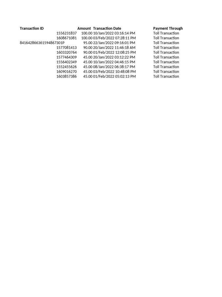 Transaction History | PDF