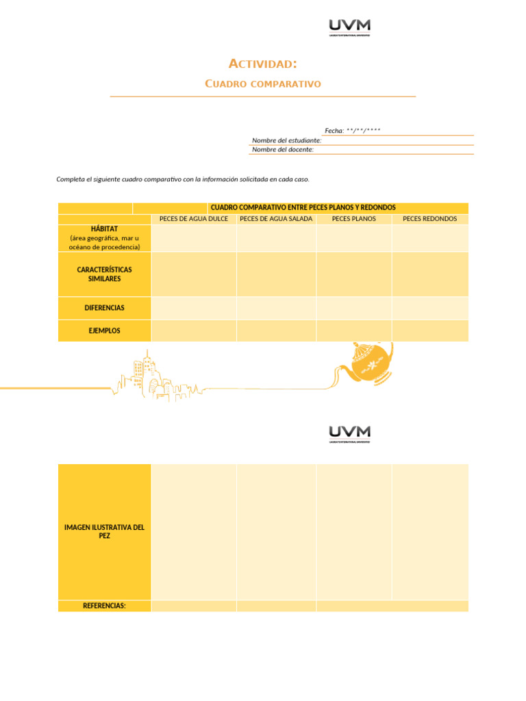 U1 - Cuadro Comparativo | PDF
