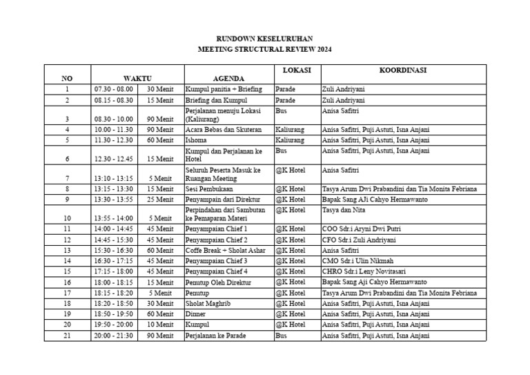 Rundwon Structural Review 2024 | PDF