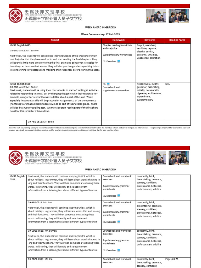 G9 Week Ahead 250217 | PDF | Databases | Sql