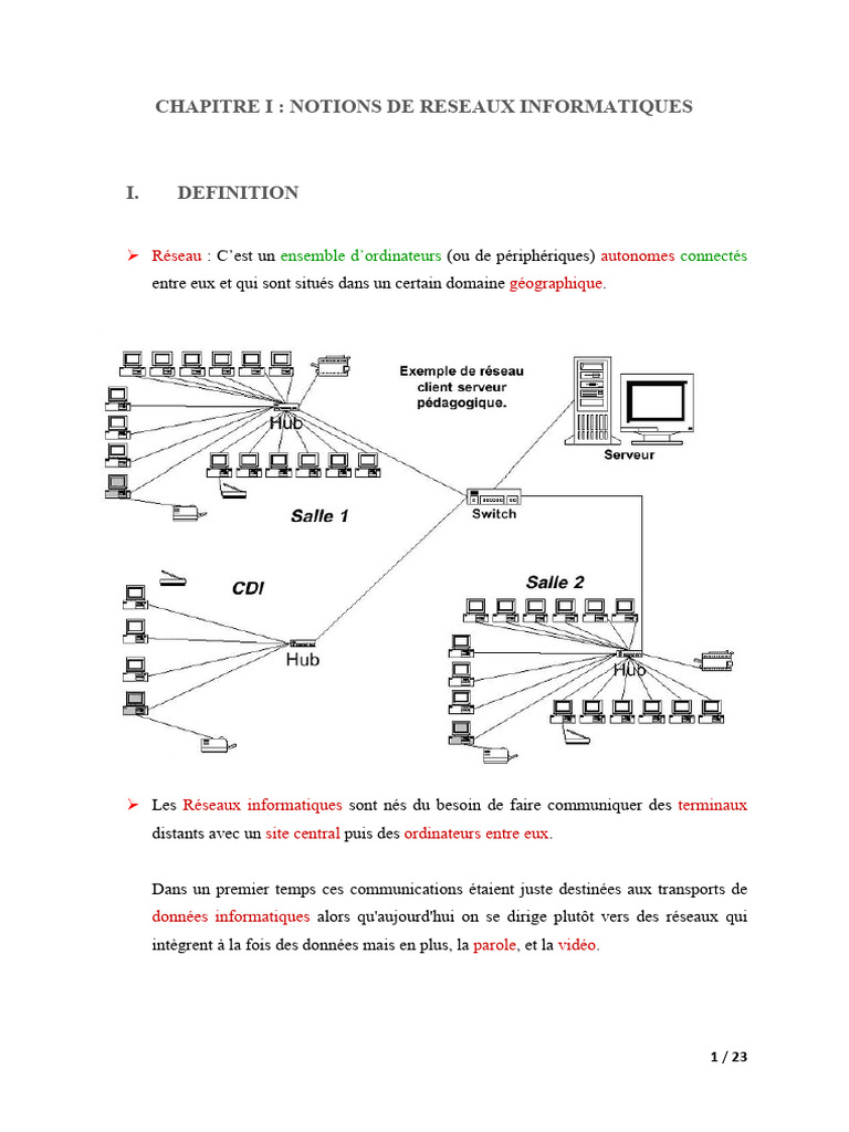 Notions de Réseaux Informatiques | PDF | Protocoles Internet ...