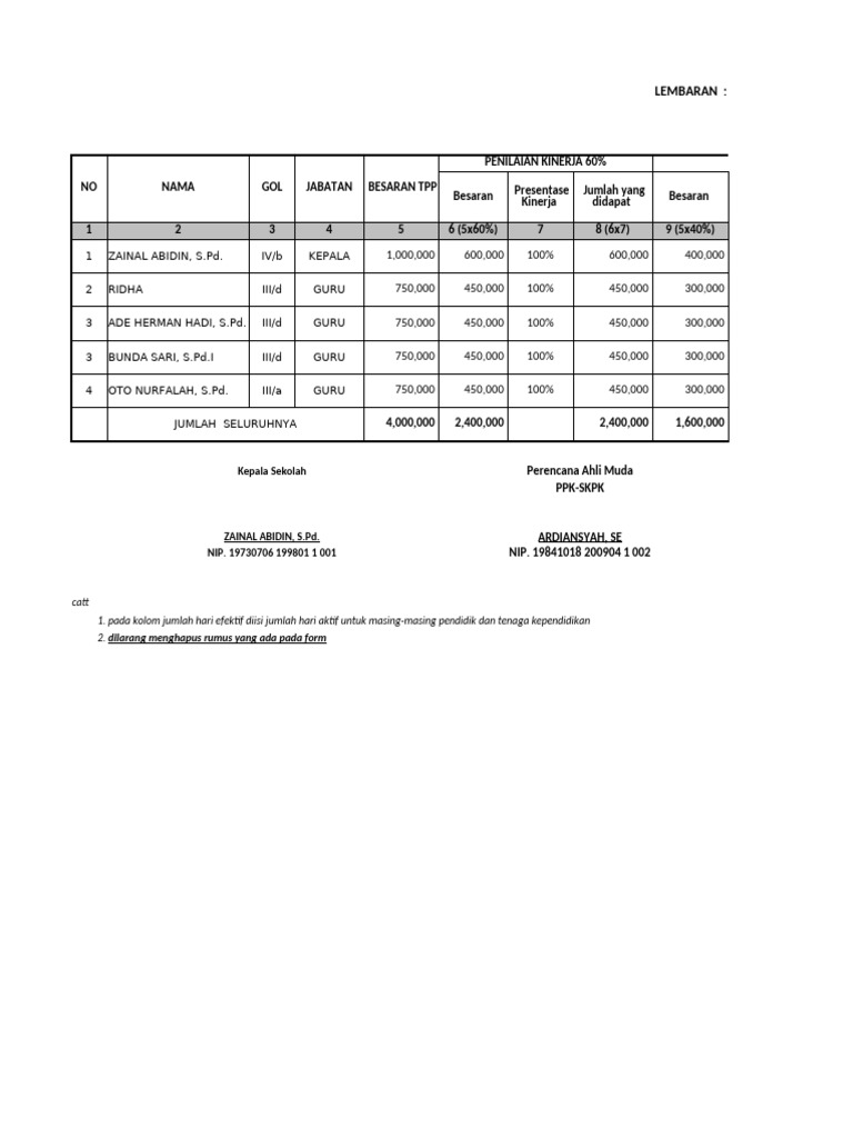 FORM TPP 2024 Mei-Agustus | PDF