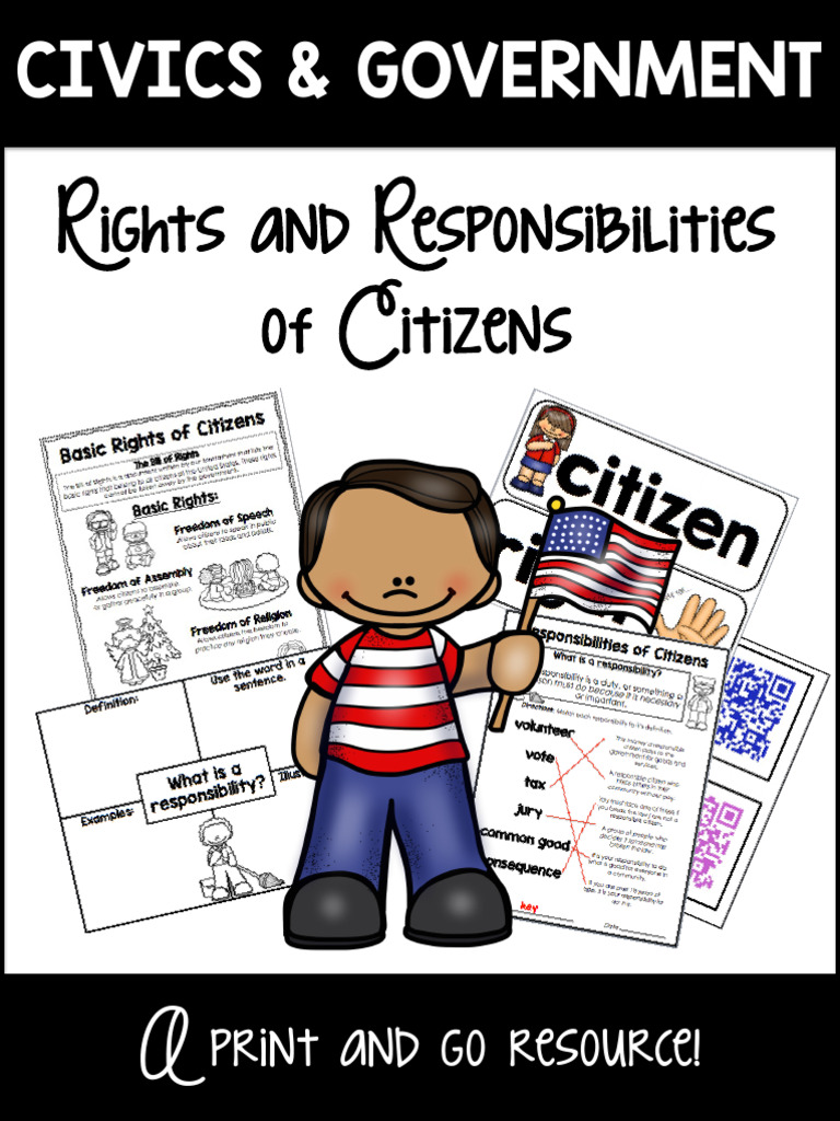 3 - Rights and Responsibilities of Citizens _ Social Studies Lesson ...