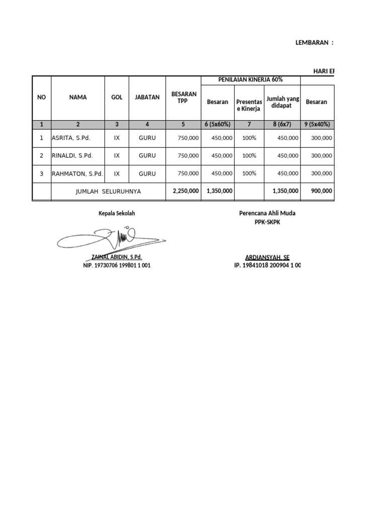 Form TPP p3k 2024 Juli | PDF