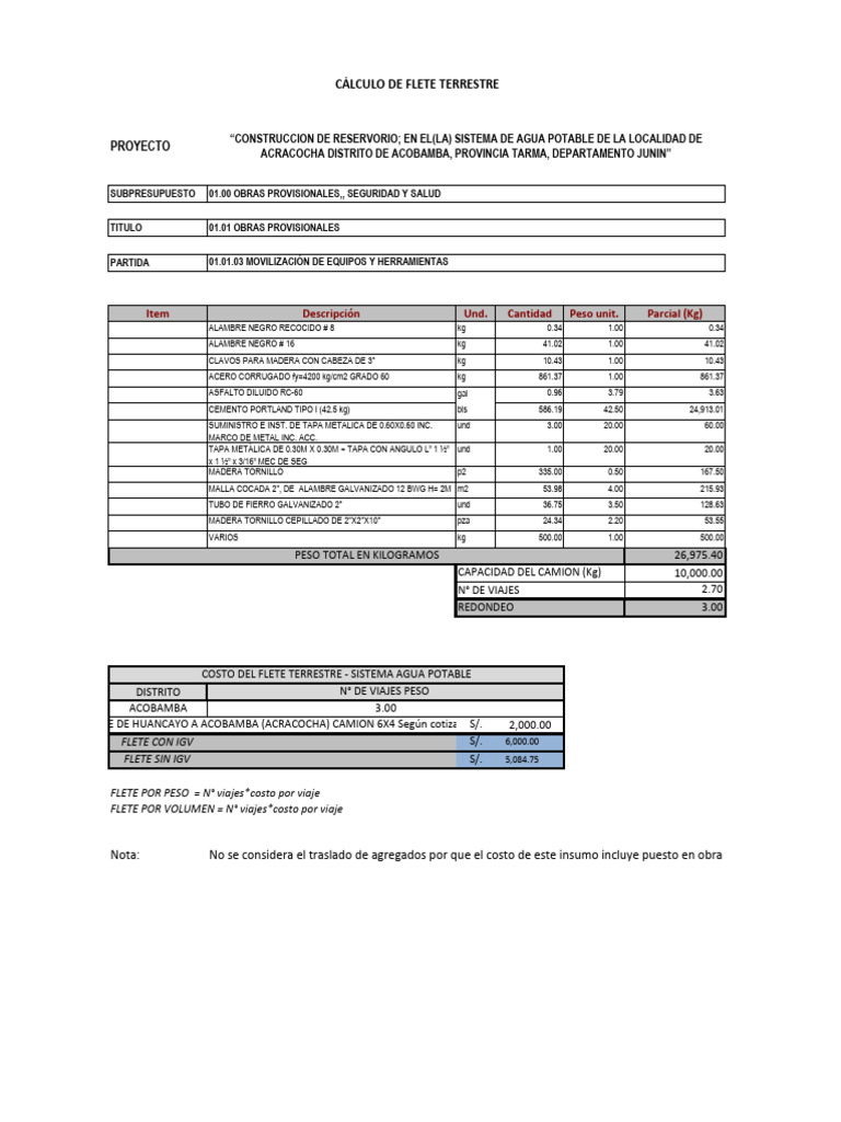 01_metrado Sistema de Agua Potable-Acracocha 04 | PDF | Materiales | Ingeniería estructural