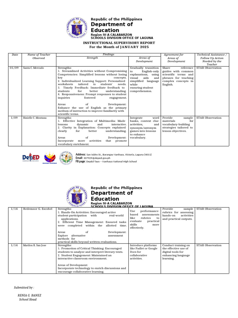 Instructional Supervisory Report - January 2025 | PDF | Reading ...