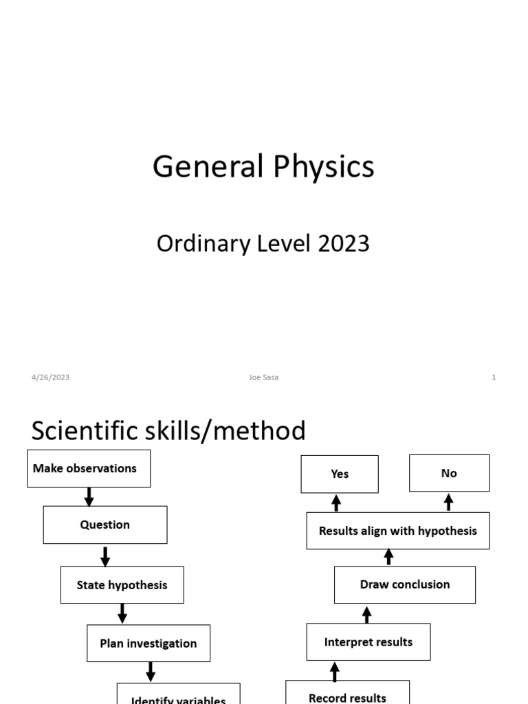 NSSCO General Physics 2023 | PDF | Acceleration | Speed