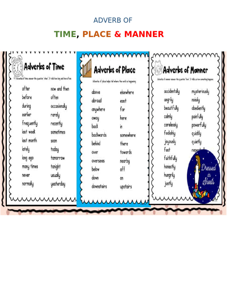ADVERB OF Place Time and Manner | PDF