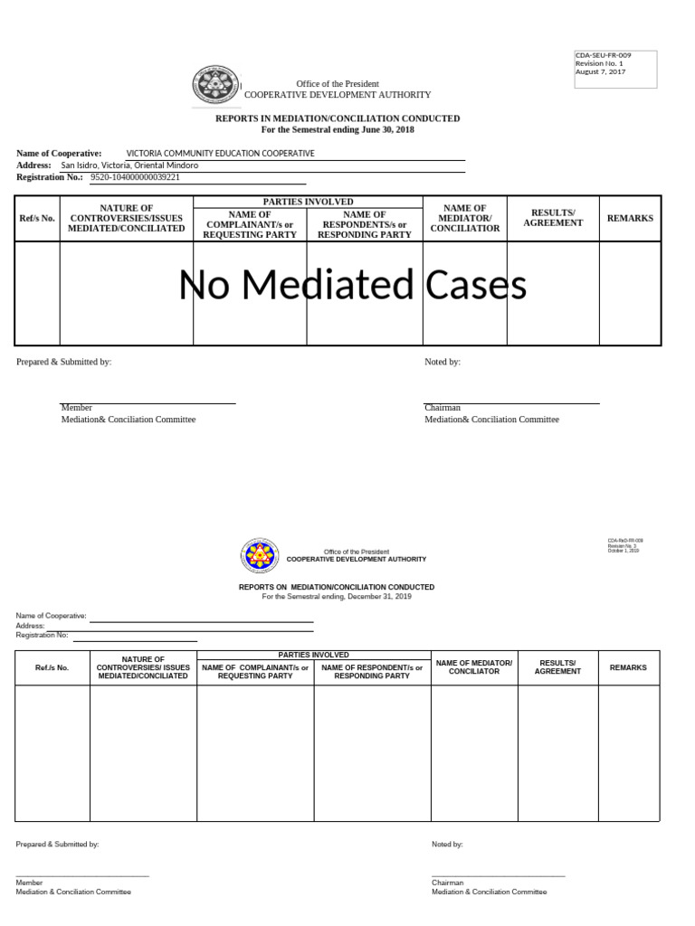 Victoria Coop Mediation Report 2018 | PDF | Dispute Resolution ...