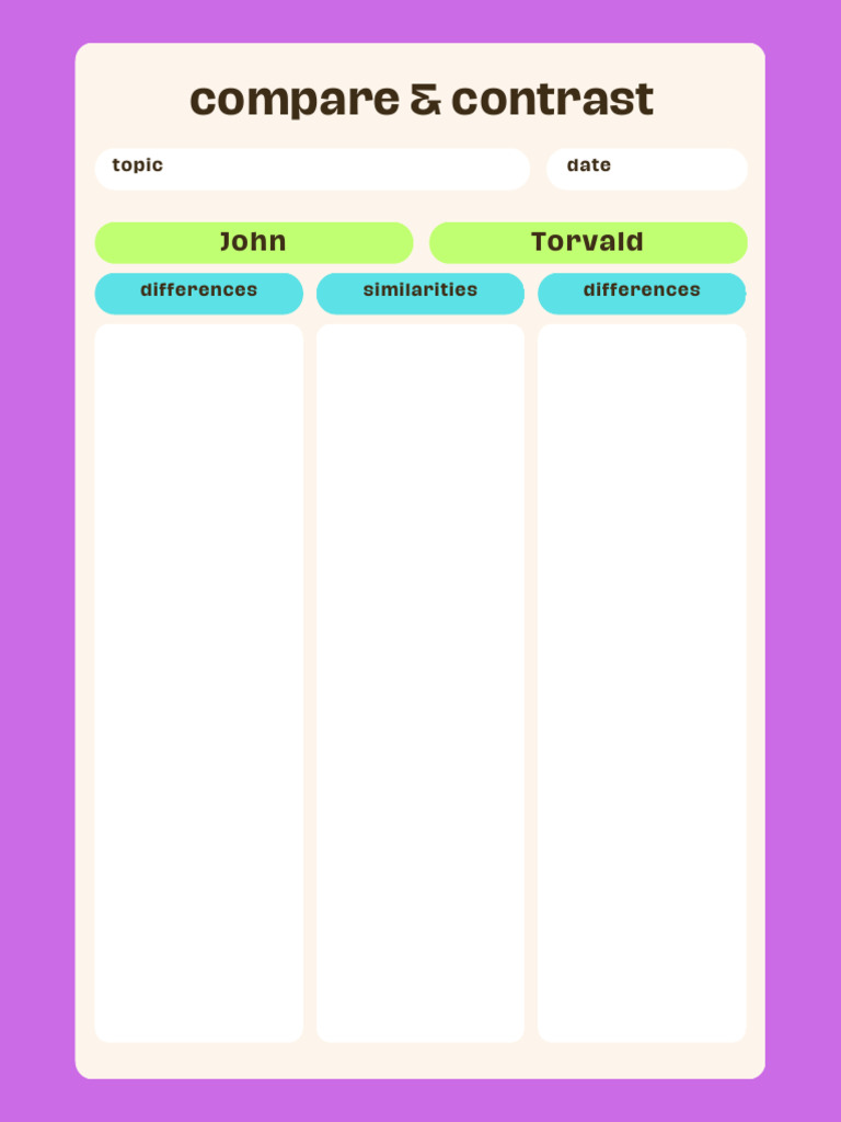 Compare and Contrast | PDF