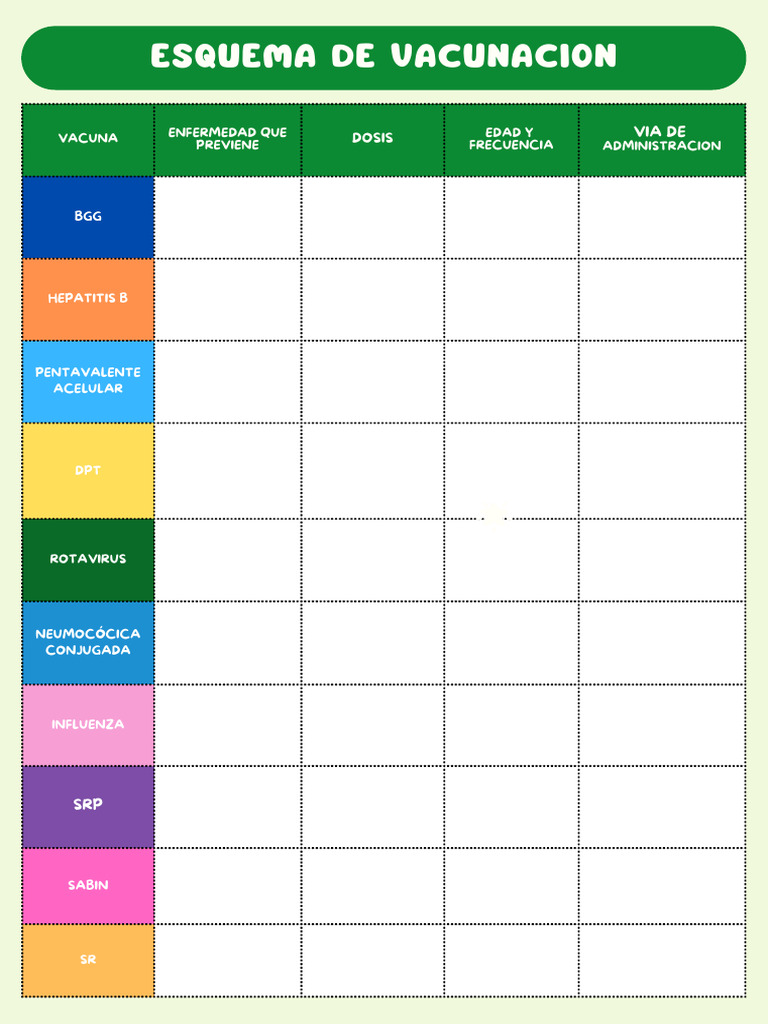 Esquema de Vacunación Infantil | PDF